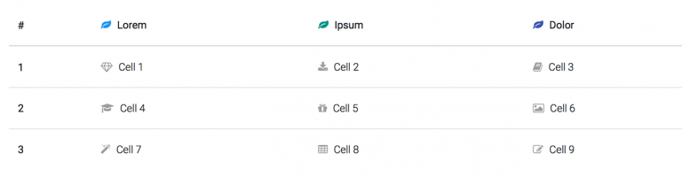 15 Tips for Designing Terrific Tables | Design Shack