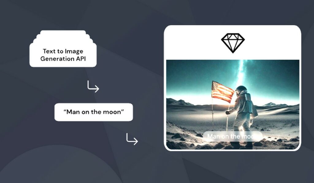 LimeWire API: Integrate Generative AI Tools in Your Website for Free ...
