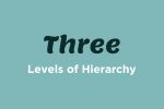 Every Design Needs Three Levels of Typographic Hierarchy | Design Shack
