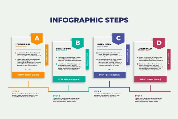 How to Design a Flowchart (+ Creative Flowchart Design Ideas) | Design ...