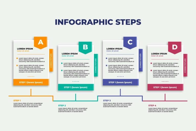 How to Design a Flowchart (+ Creative Flowchart Design Ideas) | Design ...