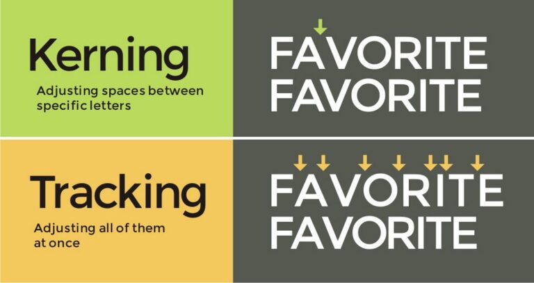 Kerning vs. Tracking: What’s the Difference? | Design Shack
