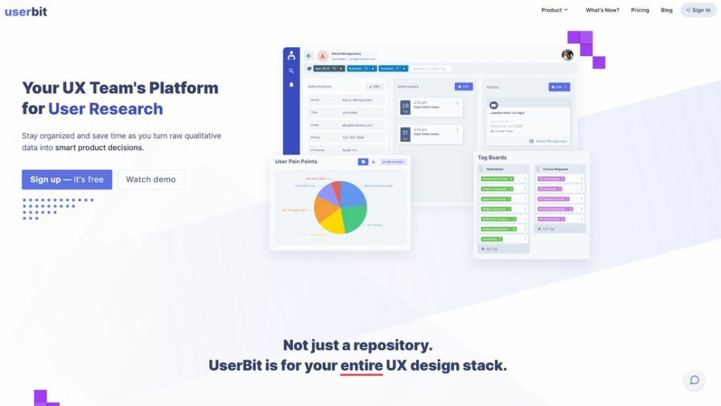UserBit: An All-in-One UX Research Repository for Product Teams ...