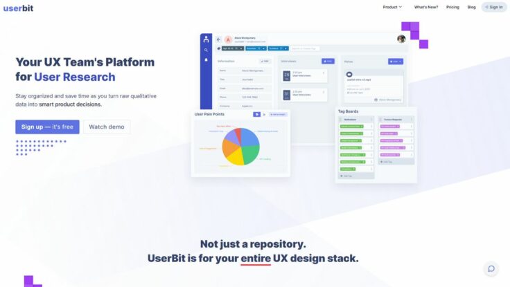 UserBit: An All-in-One UX Research Repository for Product Teams ...