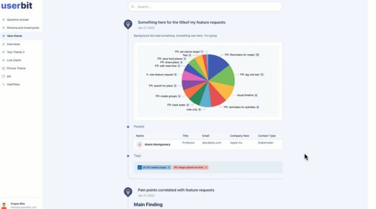 UserBit: An All-in-One UX Research Repository for Product Teams | Design Shack