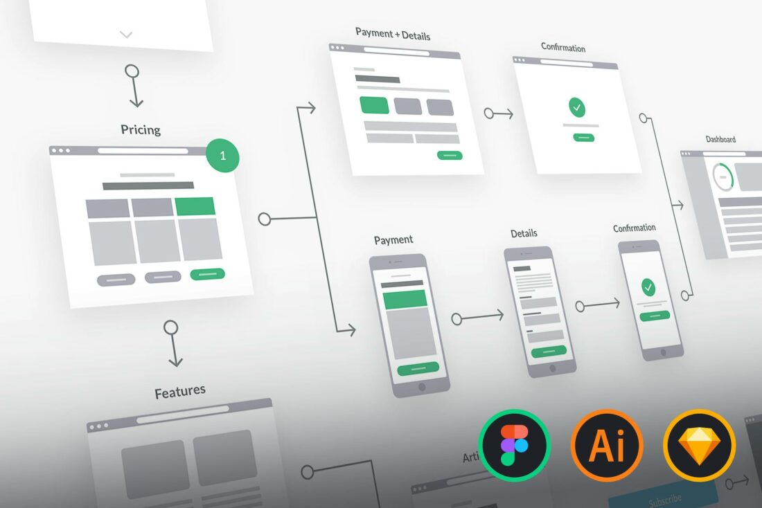 10+ Figma Flowchart Templates (Easy to Use) | Design Shack