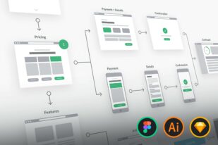 10+ Figma Flowchart Templates (Easy to Use) | Design Shack