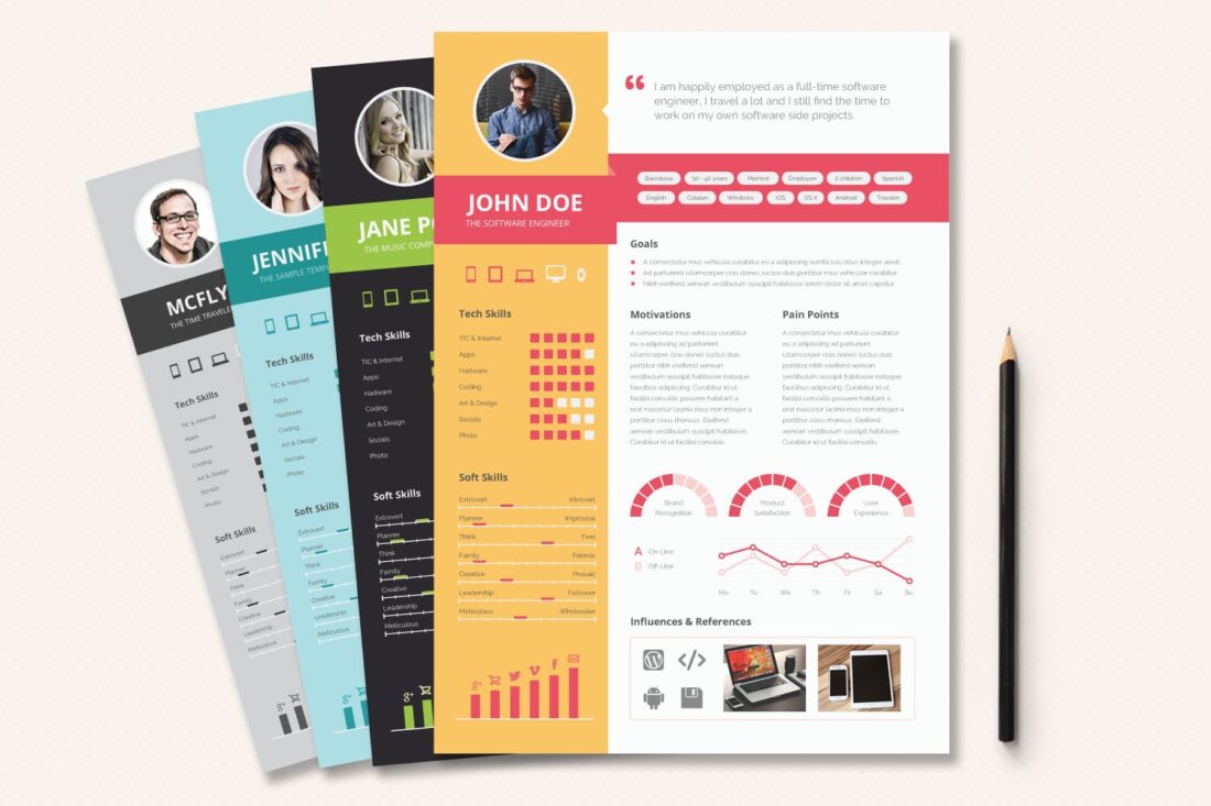 15+ Best Persona Templates (For Users, Buyers & Marketing) | Design Shack