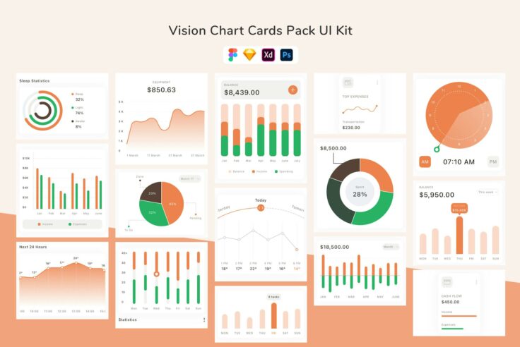 25+ Best Figma Charts & Infographic Templates | Design Shack