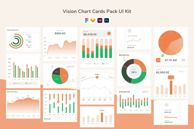25+ Best Figma Charts & Infographic Templates | Design Shack
