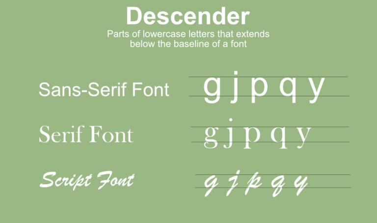 What Is a Descender in Typography? | Design Shack