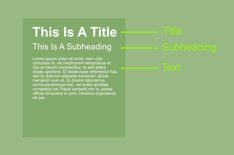 What Is Hierarchy in Typography? | Design Shack