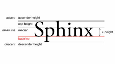 What Is X Height in Typography? | Design Shack