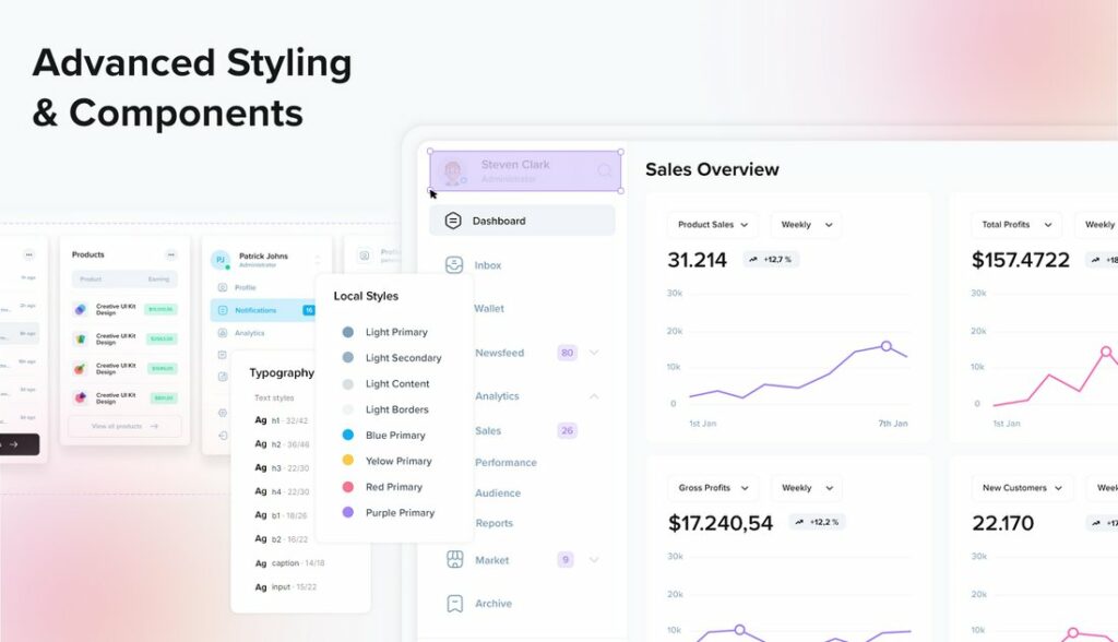 WunderUI: The All-in-One Design System Boosting Your Design Process ...